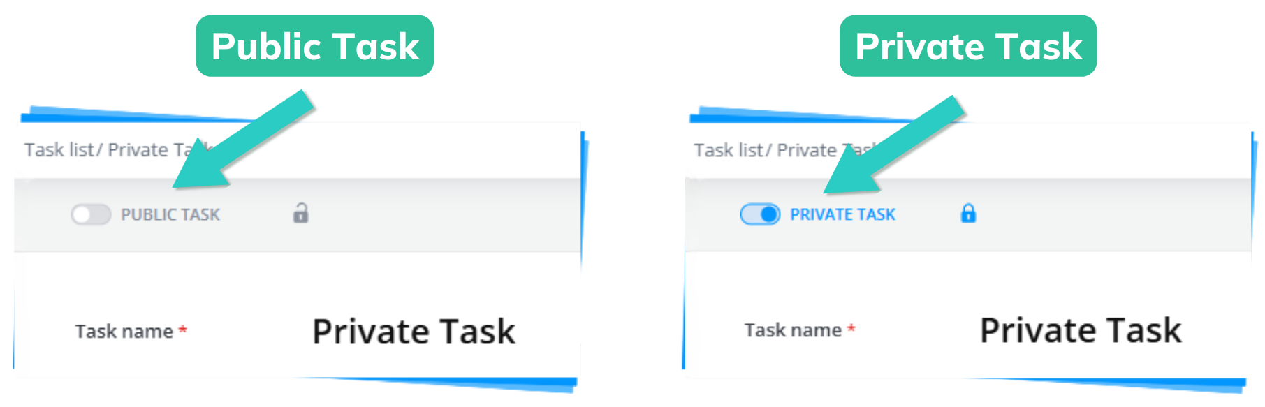 What's the difference between private and public tasks? | TastyTask